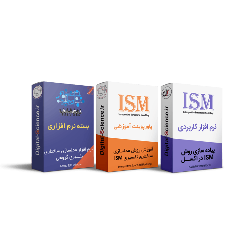 نرم افزار ISM گروهی - تجمیع پرسشنامه‌ها در مدلسازی ساختاری تفسیری- گروه ...